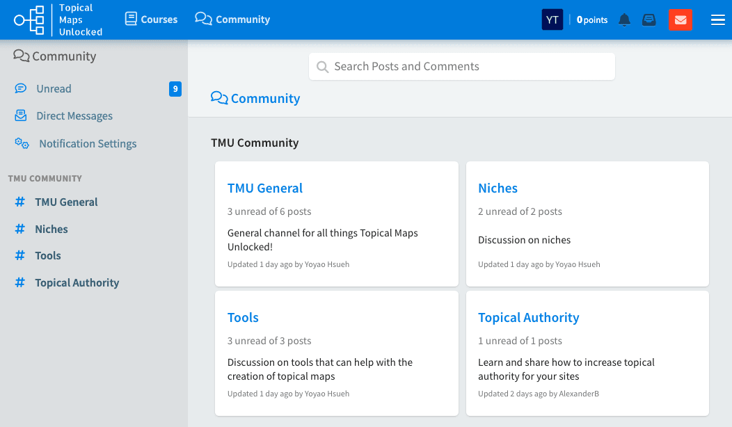 Topical Maps Unlocked 2.0 Course and Community Bundle